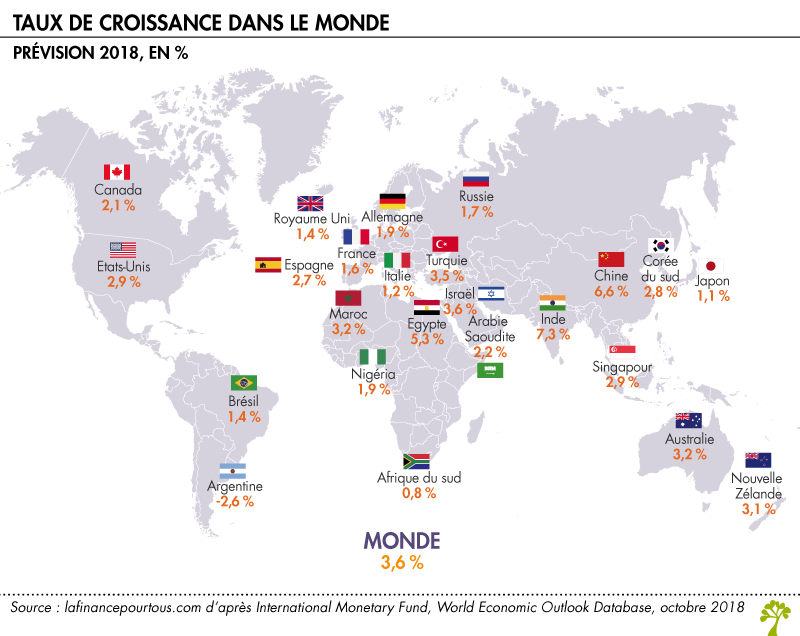 Calcul Pib Mondial 2025 _ Fmi Predictions 2025 – YQTI