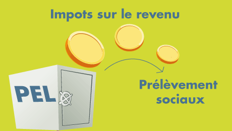 Fiscalité du PEL - La finance pour tous