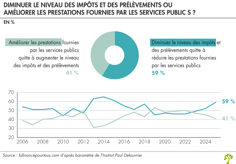 Hegre vk.com quel dommage qu'il n'y ait pas un petit tour